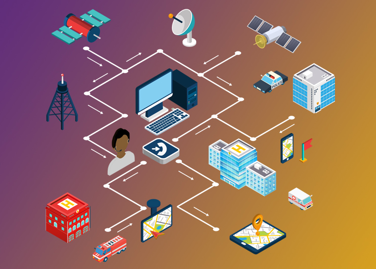 produtos de telecomunicacao – Witelekom